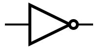 Introduction Verilog HDL Verilog Syntax WikiLabs