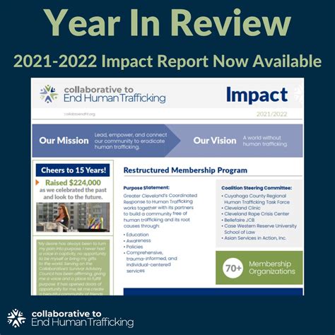 Shannon Majewski Na Linkedin Check Out Our Impact Report For The Year