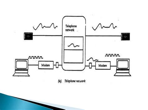Cn Assignment Pptx Computer Networking Computing