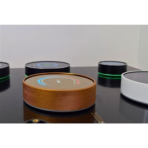 Rotary Encoder Displays Anders Electronics