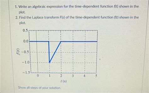 Solved 1 Write An Algebraic Expression For The