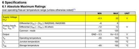 Ina293 Ina293 Amplifiers Forum Amplifiers Ti E2e Support Forums