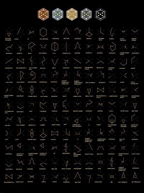Ingress Enlightened Cryptography Symbols