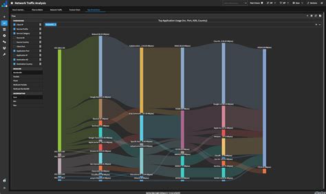 What S New In SevOne NPM V6 6 NOW AVAILABLE