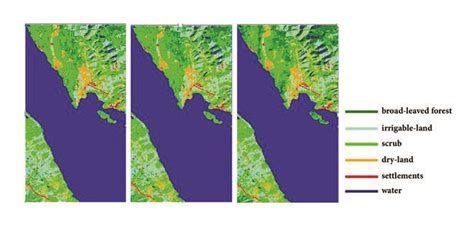 The Classification Results Of Minimum Distance Algorithm For The