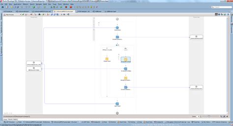open source software and database technologies