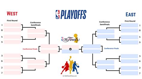 Nba Playoff Bracket 2025 Printable King Printables
