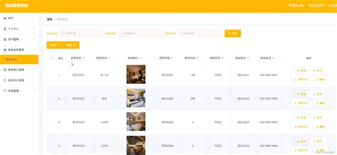java计算机毕业设计 酒店管理系统 （附源码、数据库） 酒店管理系统idea和数据库 csdn博客