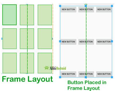 Frame Layout In Android Studio Computer Languages Clcoding