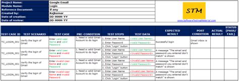 How To Write Test Cases A Complete Guide For Software Testers