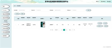 ssm毕设项目彭李社区闲置资源管理交易平台243gr（java vue mybatis maven mysql） 闲置资源管理平台 csdn博客