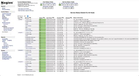 PostgreSQL Monitoring Nagios Enterprises