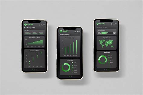 Spotify Dashboard On Behance