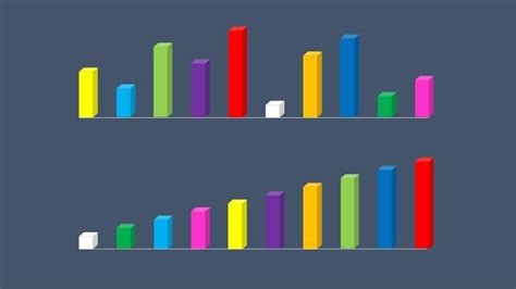 Advanced Sorting And Searching Algorithms In Php Quick Sort Merge So
