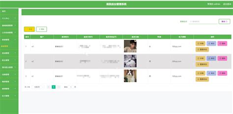 Java医院后台管理系统设计与实现源码springbootvuemysql医疗服务设计代码后端管理 Csdn博客