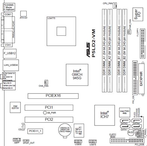ASUS P5LD2-VM (rev.