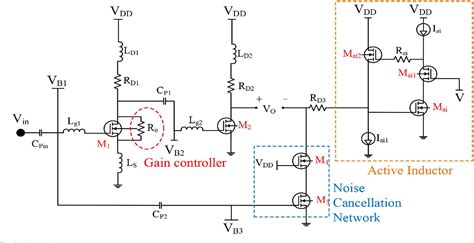 Figure 1 From Ultra Wideband Complementary Metal Oxide Semiconductor