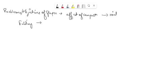 SOLVED I Determine The Percent Finer Of Each Sieve And Plot The Particle Size Distribution
