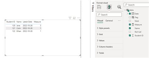 Solved Calculating Consecutive Days Of Absence Microsoft Fabric Community