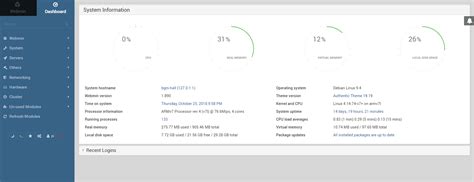 Raspberry Pi webmin をインストール dpkg ver R Y O の IT 備忘録 Ver
