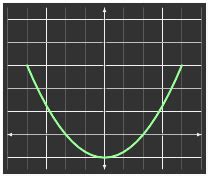 Convex Optimization