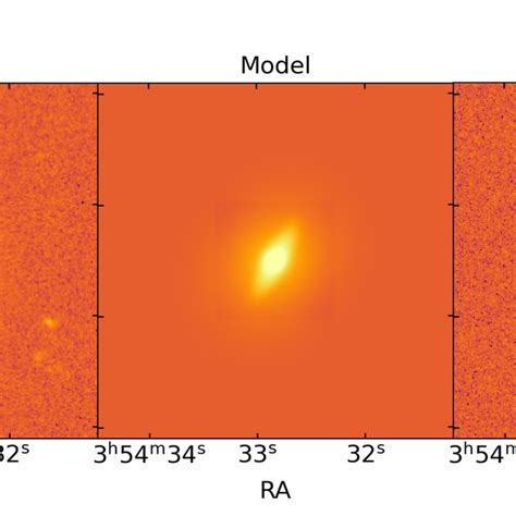 Left Panel Observed Image In K S Band The Size Of The Image The One
