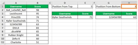 Excels SORT Function Even More Things You Can Do