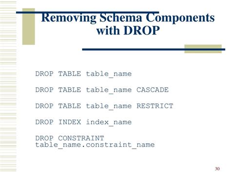 PPT Oracle A Relational Database System RDBMS PowerPoint Presentation ID