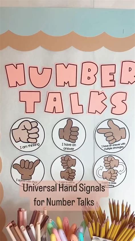 Number Talks For Math Warm Ups Pre K 5 [video] [video] In 2024 Number Talks Math Talk Math
