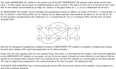 Solved The Simple Independent Set Problem Is The Special