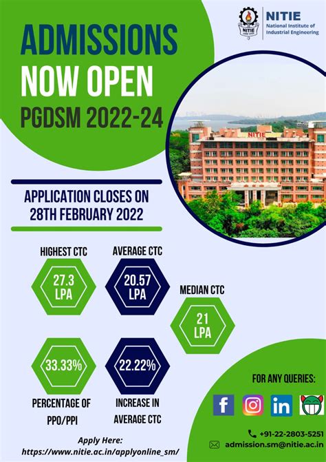 Dear Connections Application Portal For Admission In Nitie One Of The
