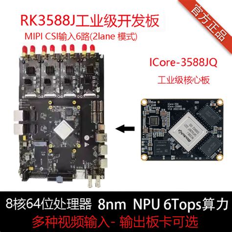 Icore 3588jq Industrial Grade Core Board 6 Video Input Development Development Domestic Rk3588j