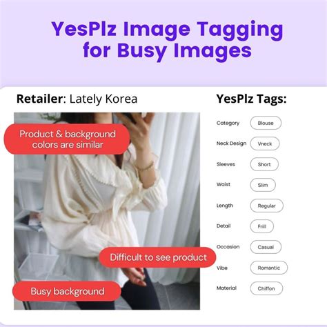 ecommerce tagging for fashion resale platforms the next gen visual