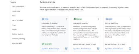 Ajay Kumar Oraon On Linkedin Codejourney Runtimeanalysis 75daysofdsa