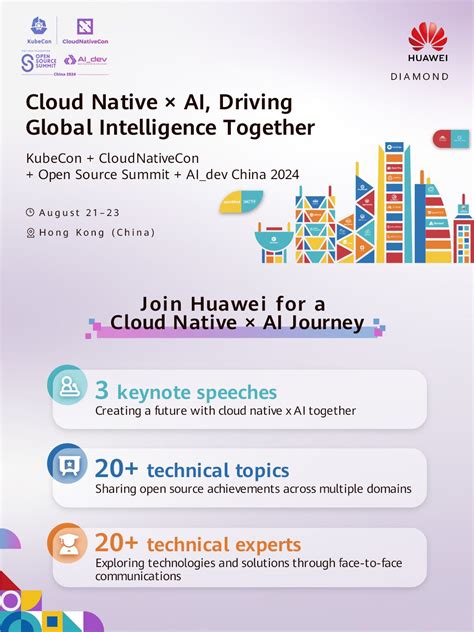 huawei open source on linkedin kubecon cloudnativecon ossummit