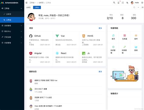 十款优质企业级java微服务开源项目（开源框架，用于学习、毕设、公司项目、私活等，减少开发工作，让您只关注业务！） csdn博客