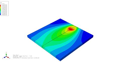 friction stir welding abaqus fsw