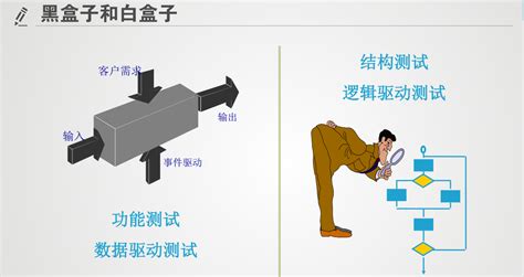 多元回归预测 Matlab海洋捕食者算法mpa优化极限学习机elm回归预测mpa Elm回归预测，多变量输入模型