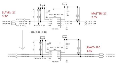 TCA TCA Interface Forum Interface TI E E Support Forums