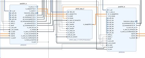 DAC J EVM DAC Configuration For Setting Up Loopback With ADS J Data Converters Forum