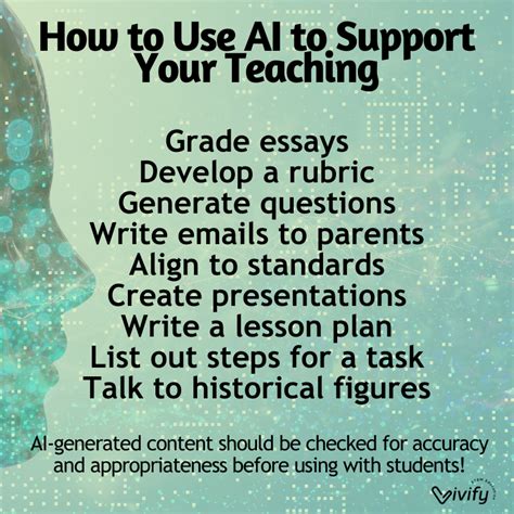 Best Free Ai Tools For Educators — Vivify Stem