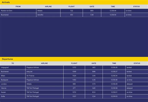 Skyradars New System Monitoring And Control Solution For Atsep Smc Training Compliant To Easas