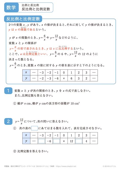 中学1年生｜数学｜座標平面と点の座標｜無料問題プリント おかわりドリル