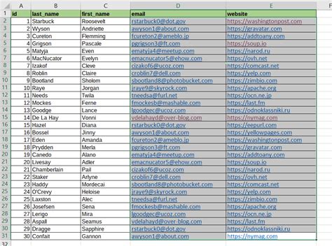 How To Remove All Hyperlinks In Excel Sheetaki