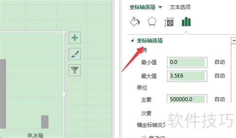 Excel如何反转纵坐标轴让图表倒立？ 软件技巧 Zol软件下载