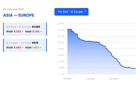 The Dispatch Issue 38