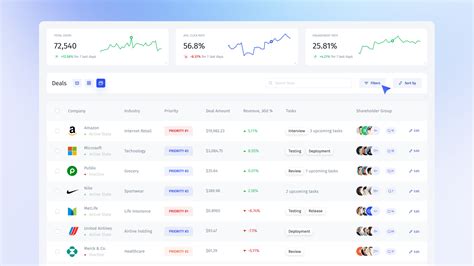 Templates Jet Admin