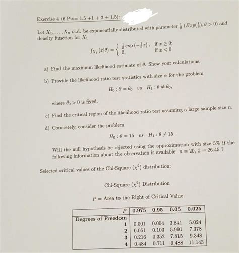 solved exercise 4 6pts 1 5 1 2 1 5 let x1 … xn i i d be