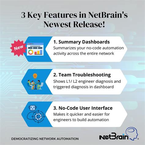 paul morris on linkedin networkoperations networkautomation newrelease