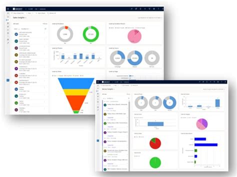 Microsoft Dynamics 365 Consultation Upwork
